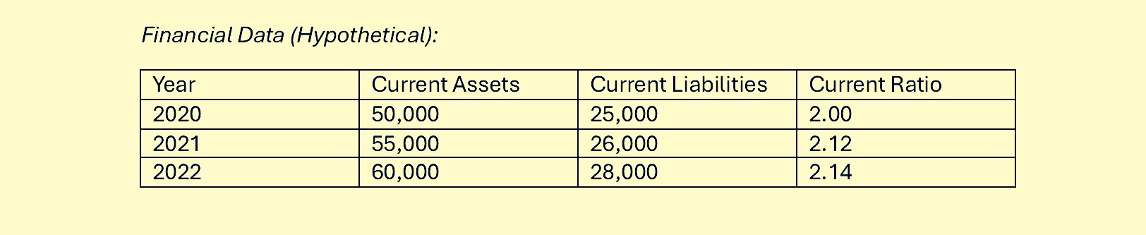 Using Financial Ratios to Detect Financial Statement Fraud – Some ...